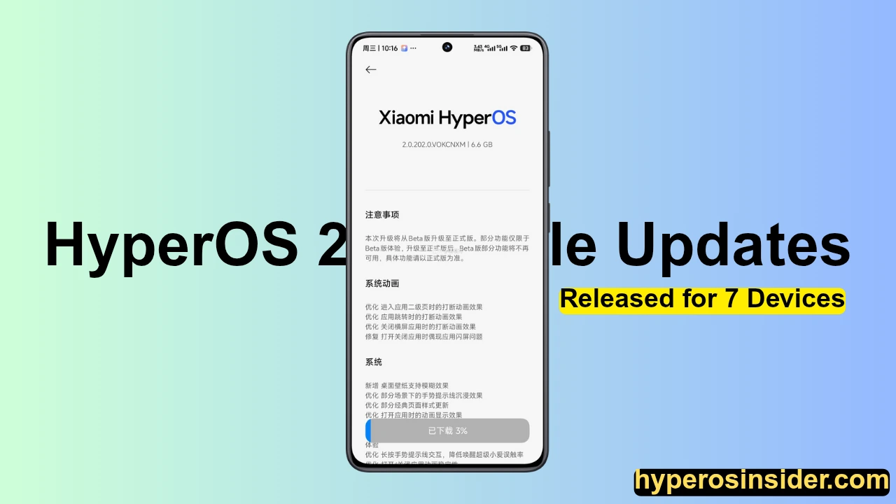 HyperOS 2.2 Stable Updates Released for 7 Devices: OS2.0.201.0 - OS2.0. ...