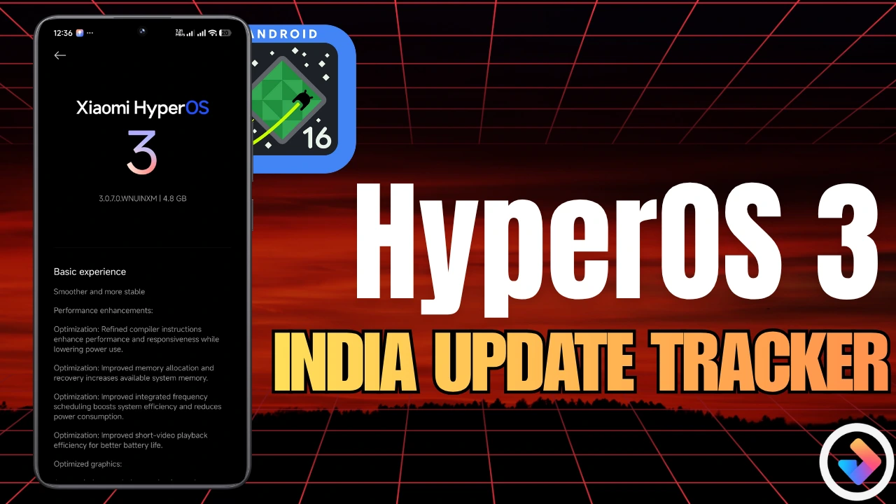 HyperOS 3 India Update Tracker – Full List of Xiaomi, REDMI & POCO ...